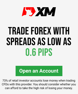 STP Forex Brokers | Brokersome!