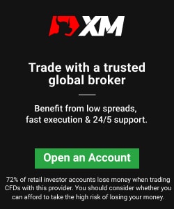 A-book Forex Brokers | Brokersome!